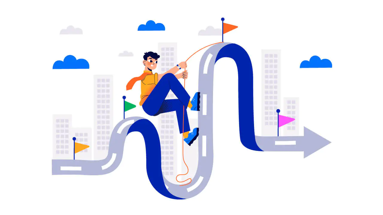 Gain Impact - Our Efficient Process