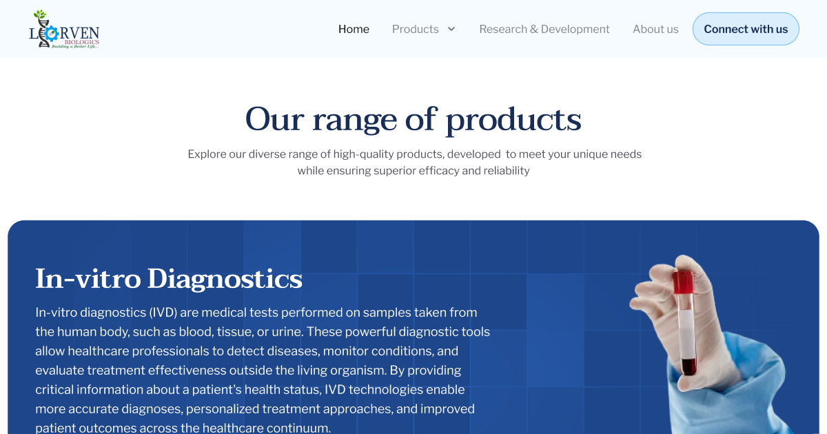 In-Vitro Diagnostic Kits – Lorven Biologics