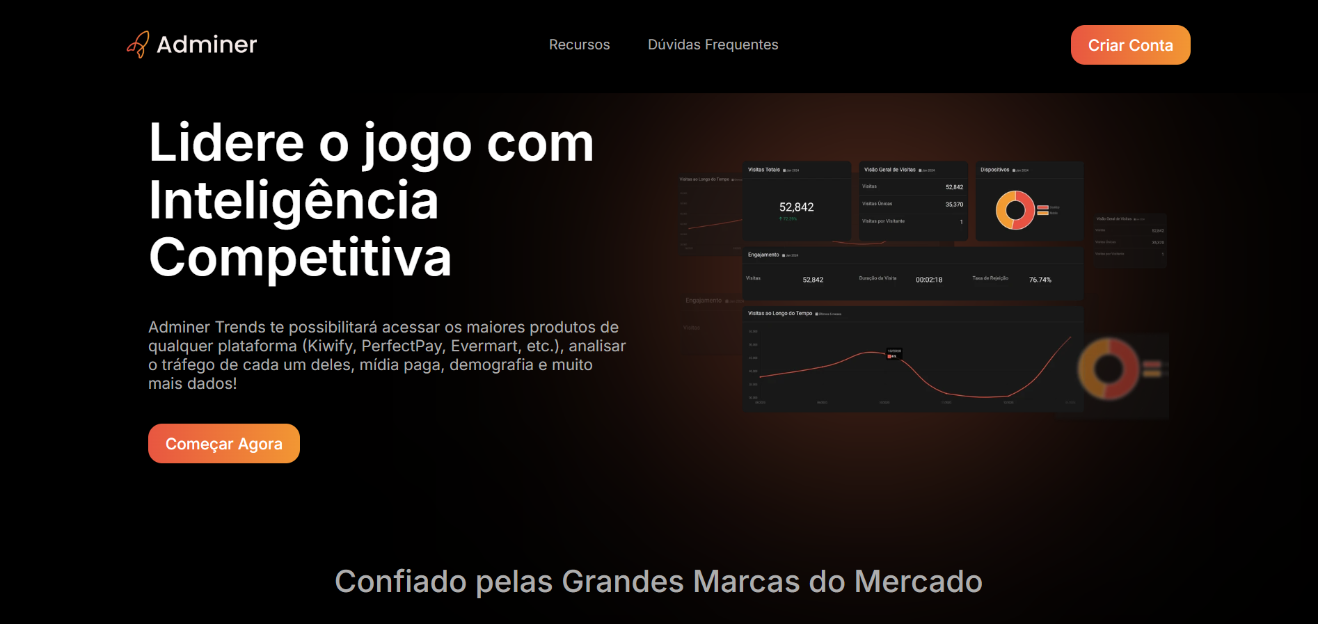 Adminer Trends