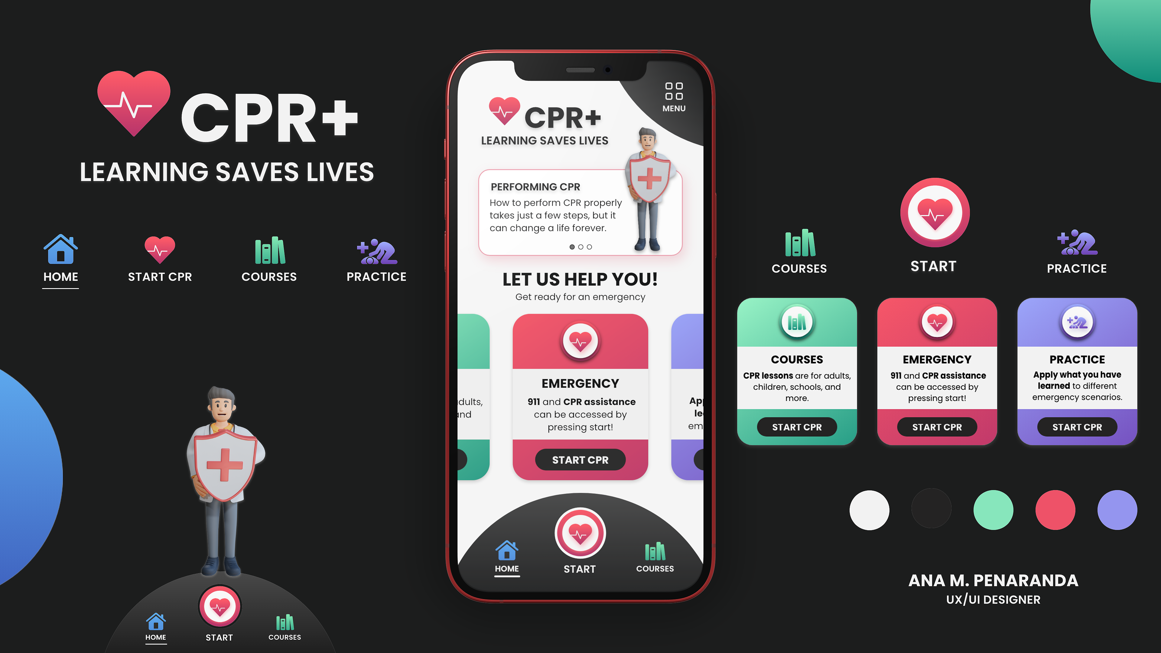 Ana M. Penaranda | CPR+ UX/UI Design Case Study