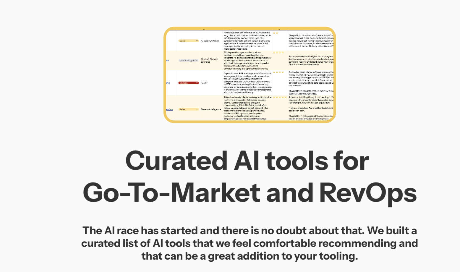 Curated AI Tools for GTM and RevOps Teams