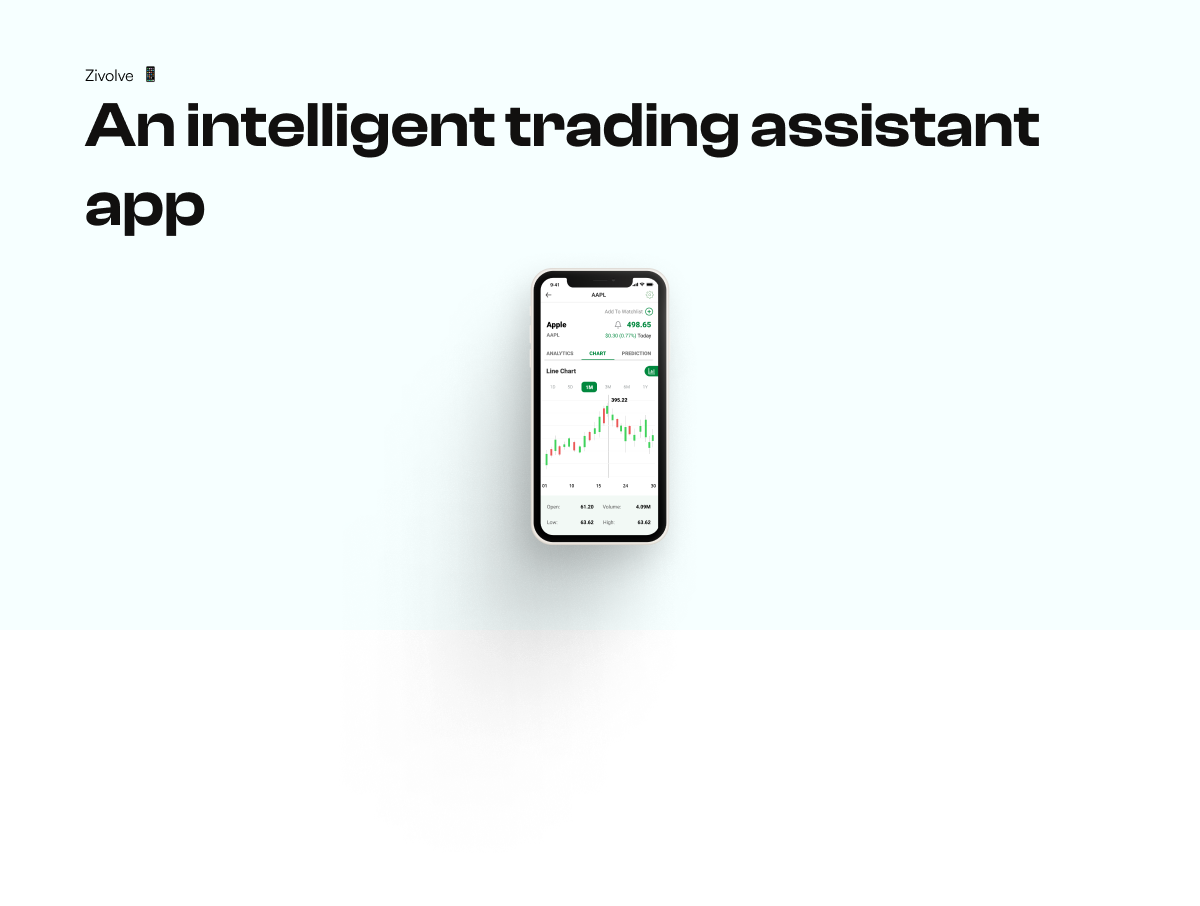 Weirong Chen - Zivolve