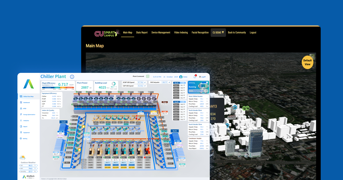 Smart Energy & Security for Educational Centers