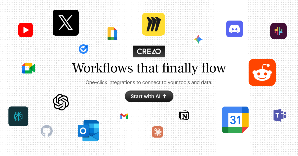 Creao AI | AI Integrations: Connect Agents to Slack, Gmail & MCP