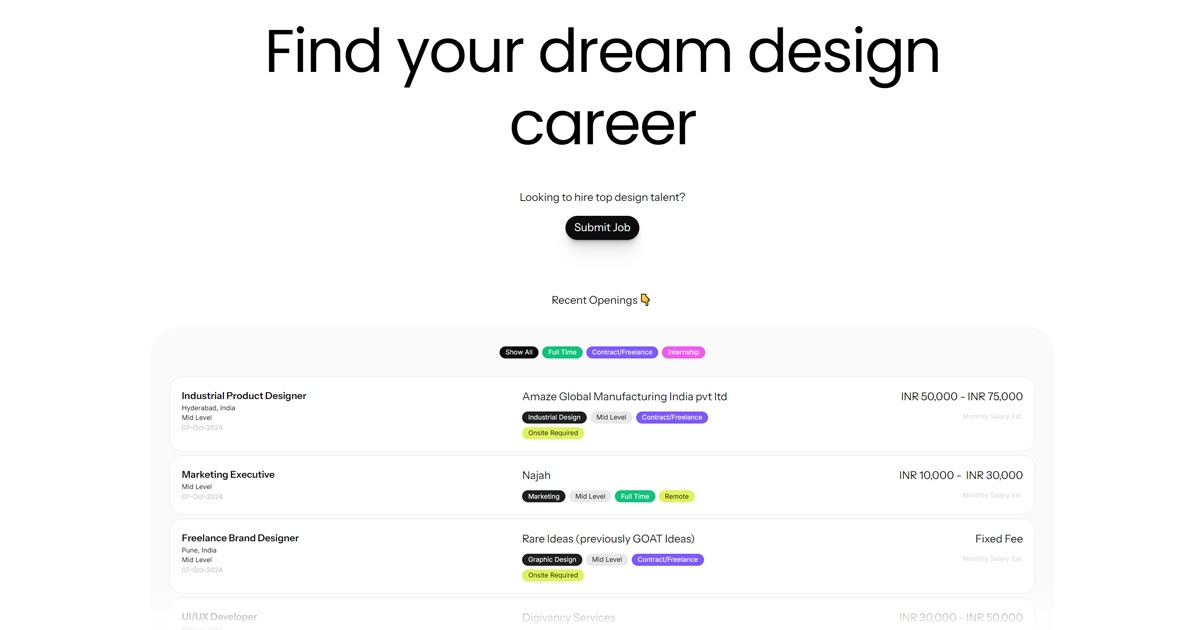 Young Designers India