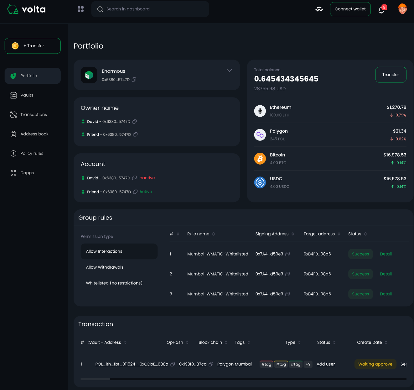 Home — Volta Circuit