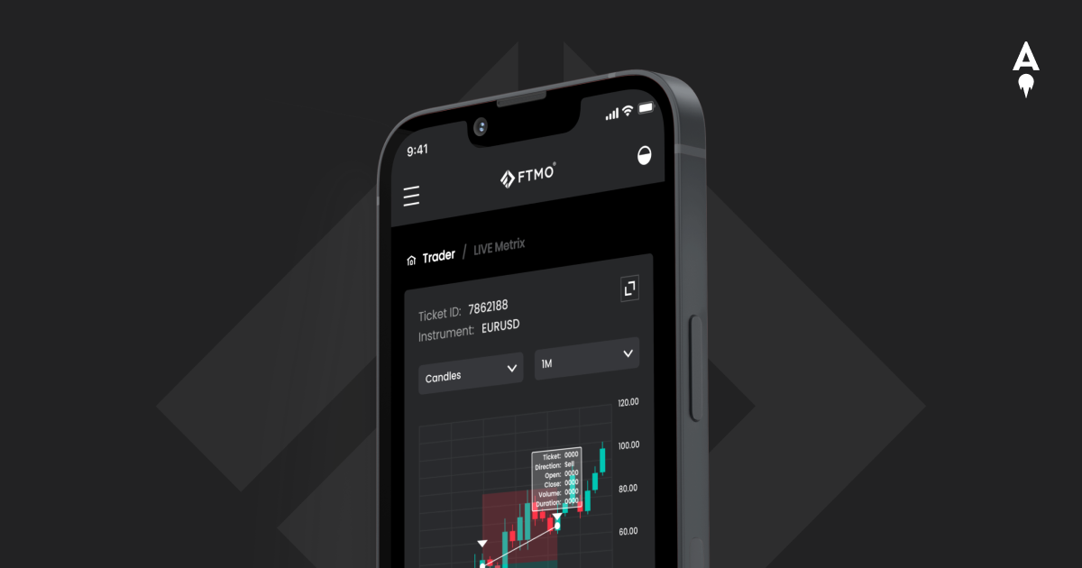 Applifting for FTMO | Case study