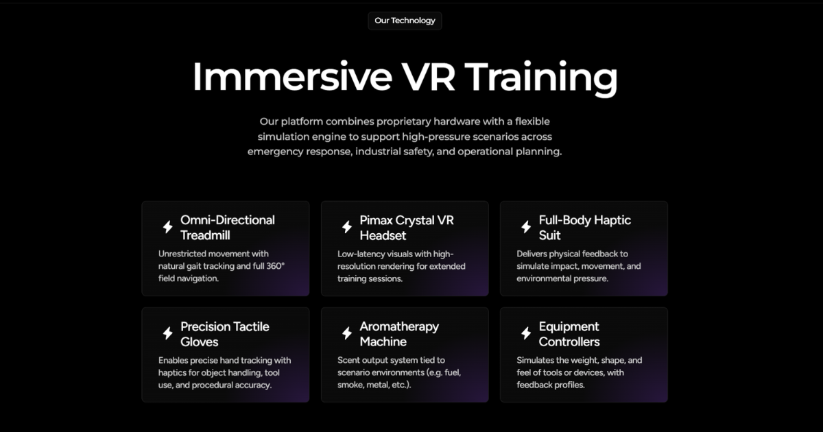The Oasis VR - Technology