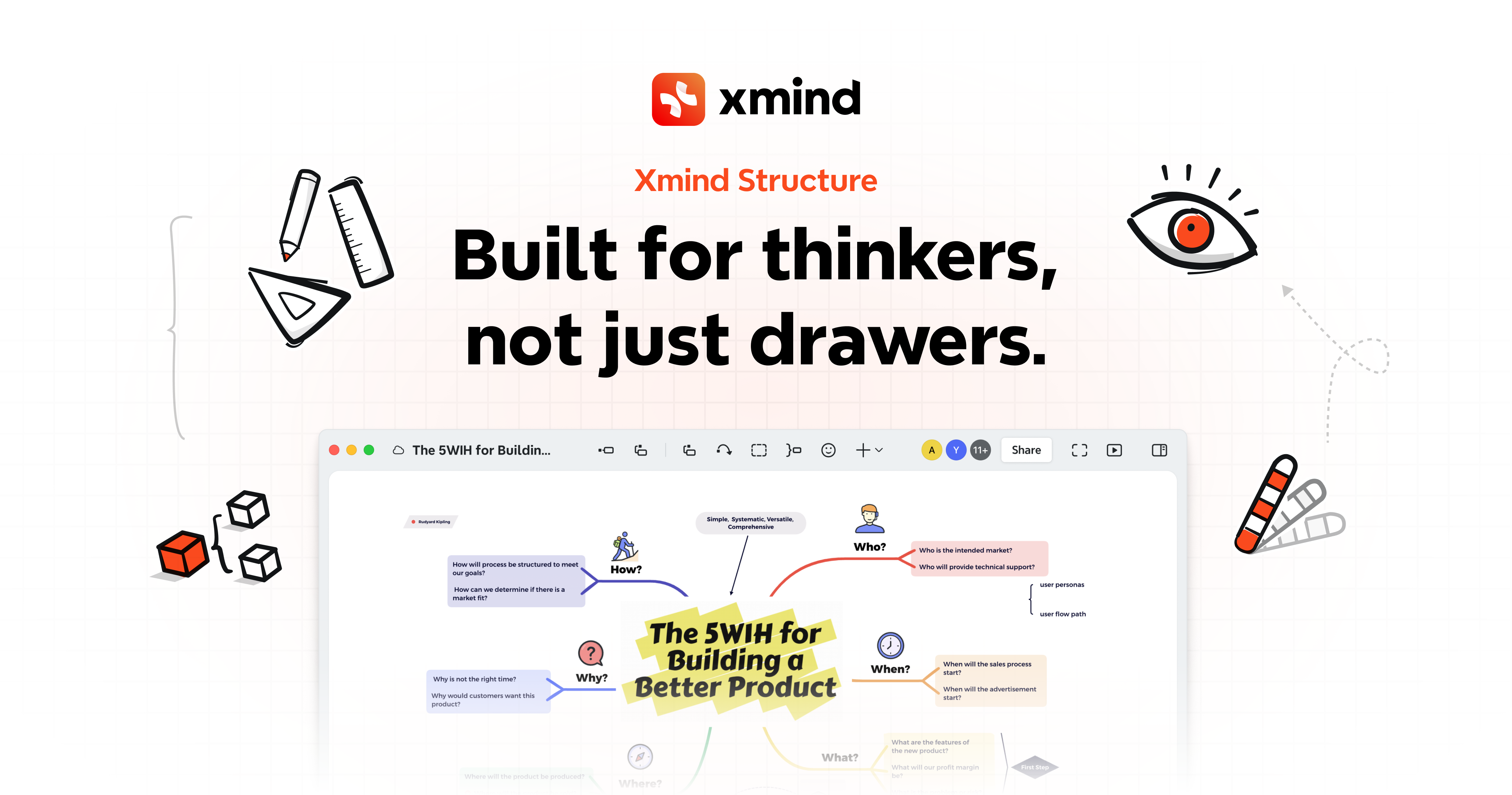 Organize Ideas: Structure Your Thoughts with Clarity