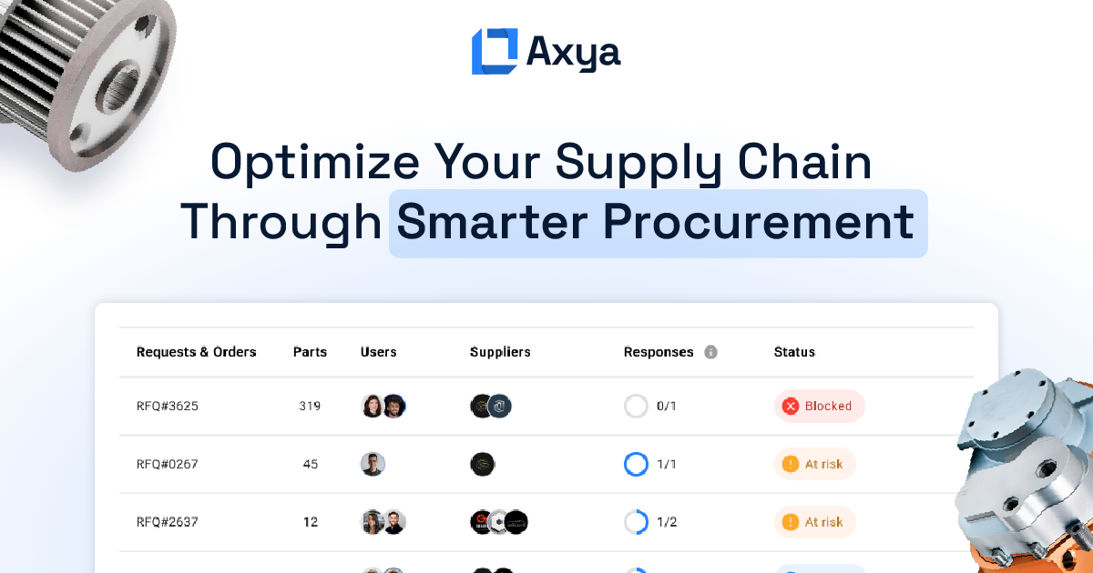 Axya Procurement Software | Digitize, Optimize and Automate Your ...