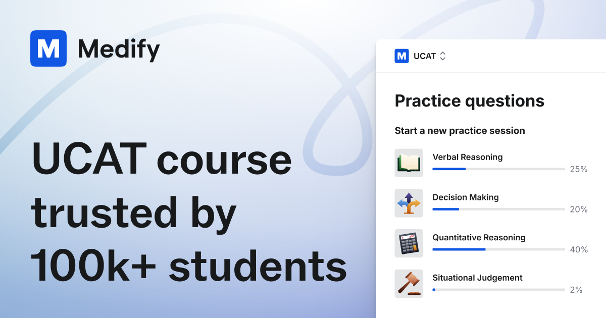 UCAT Online Course – Medify