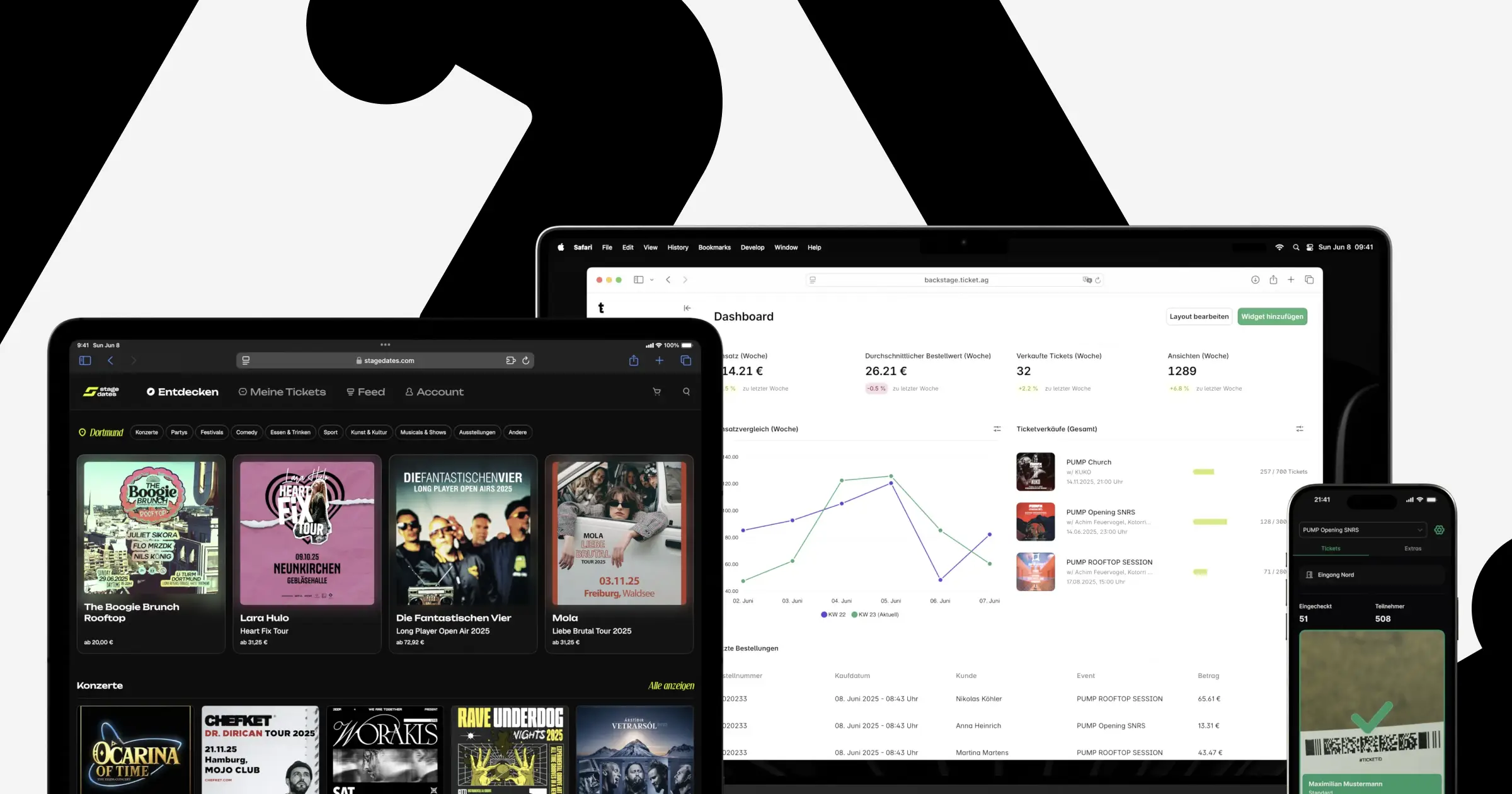 Next Generation Event Ticketing - Ticket AG