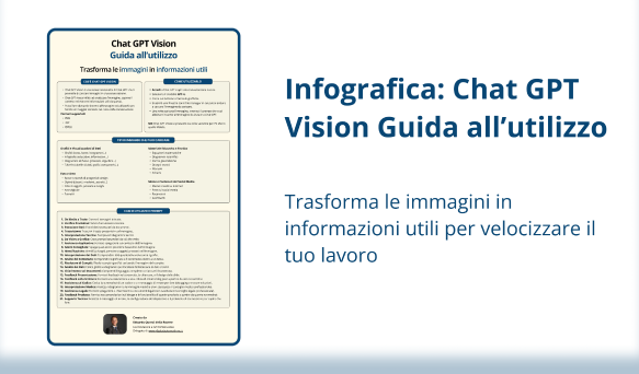 Chat GPT Vision: guida all'utilizzo