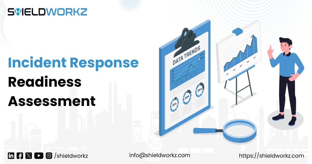OT Incident Response Readiness Assessment