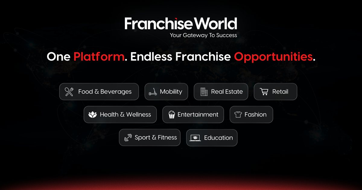 Franchise World | Top Franchise Opportunities in India
