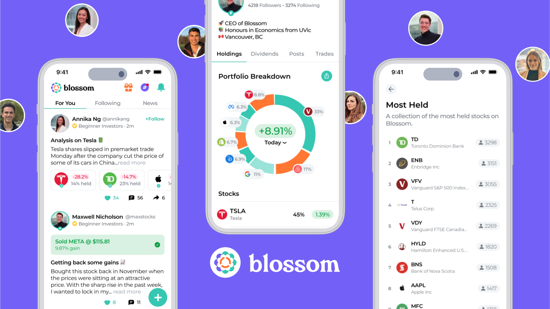 Blossom: Social Investing