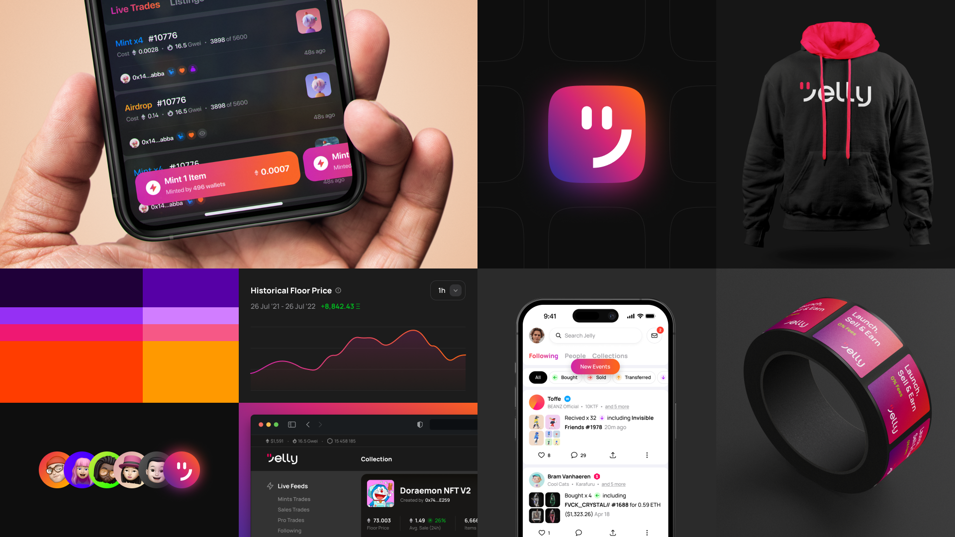 VISUALIZERS® — Project Jelly