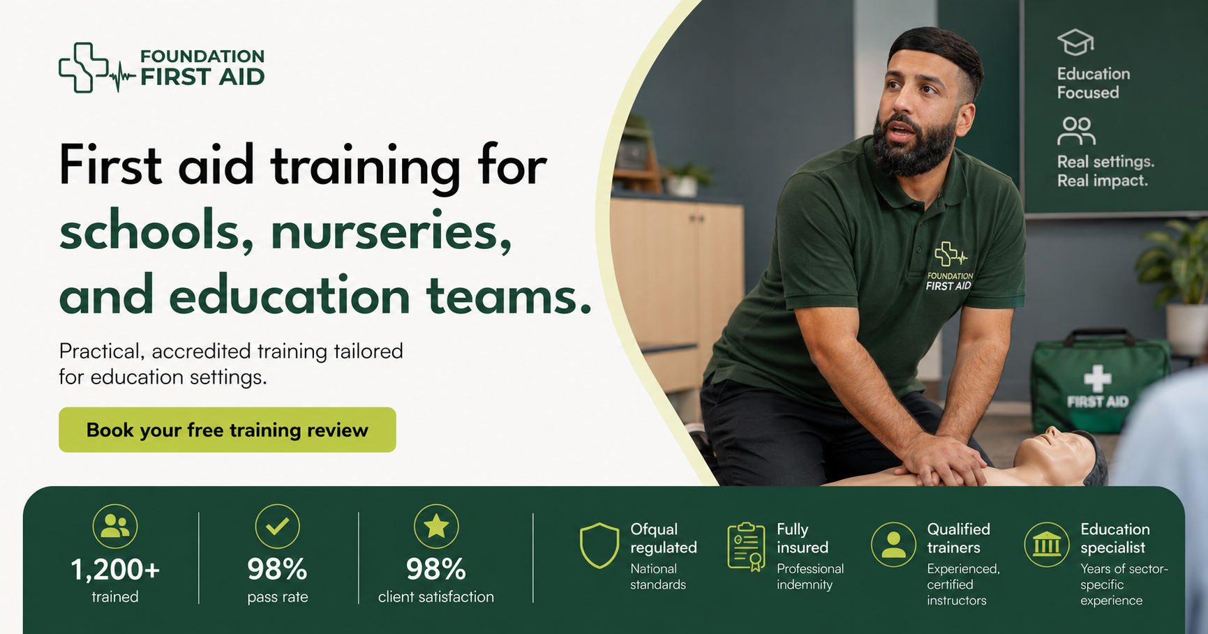Foundation First Aid | First Aid Training for Schools