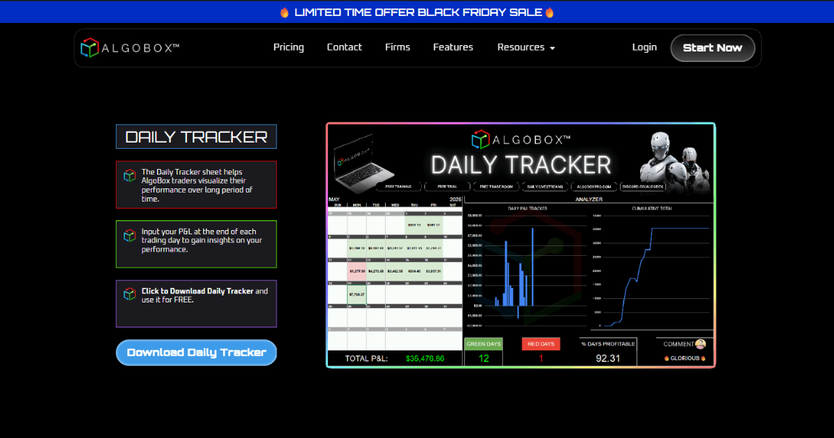 Daily Tracker | AlgoBox PRO