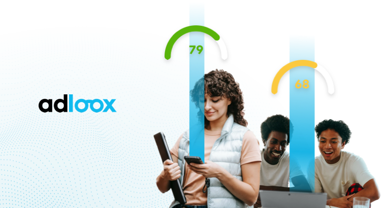 Attention Score for advertisers & marketers | Adloox