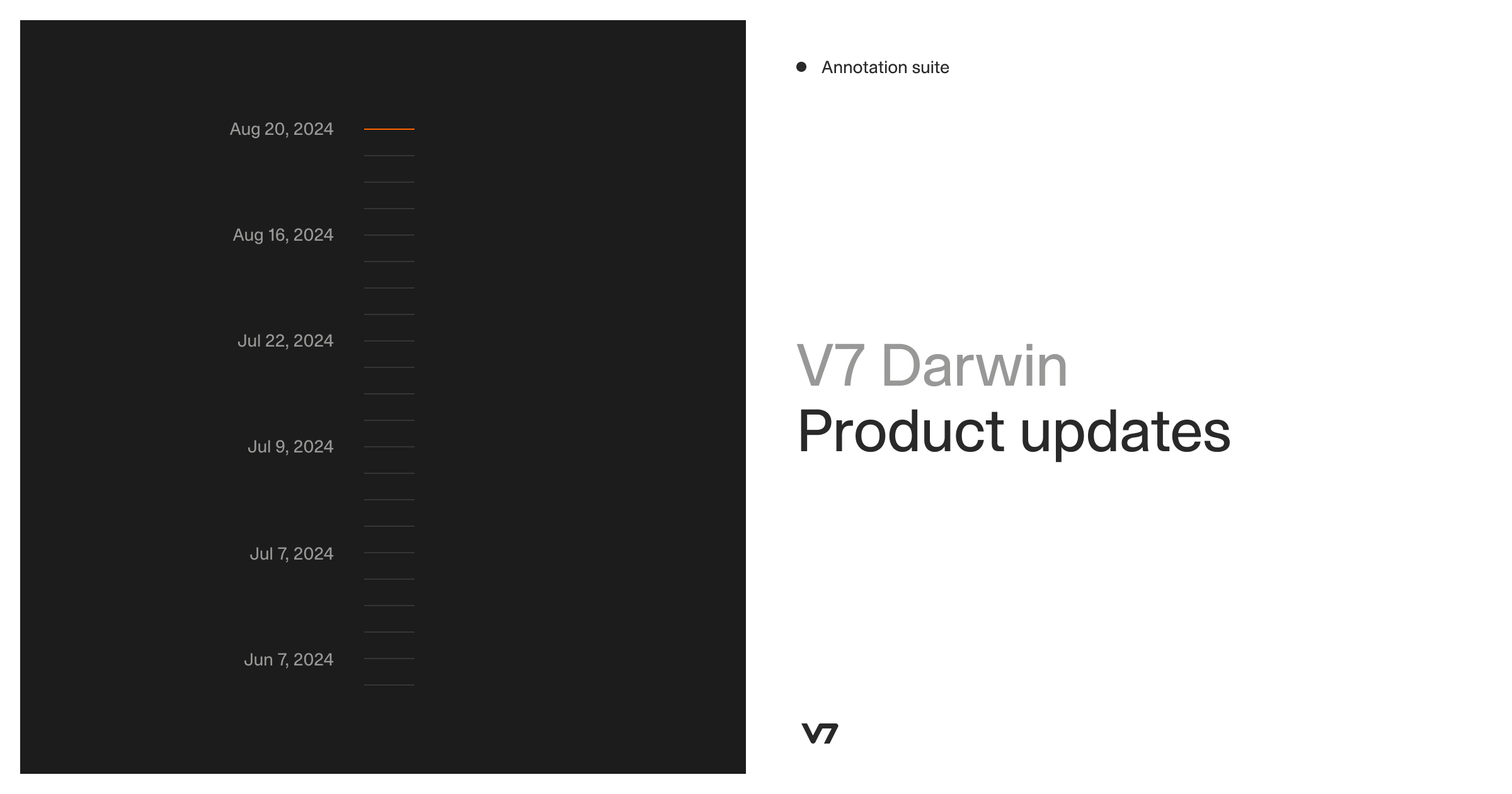V7 Darwin Changelog | Latest Updates & Features