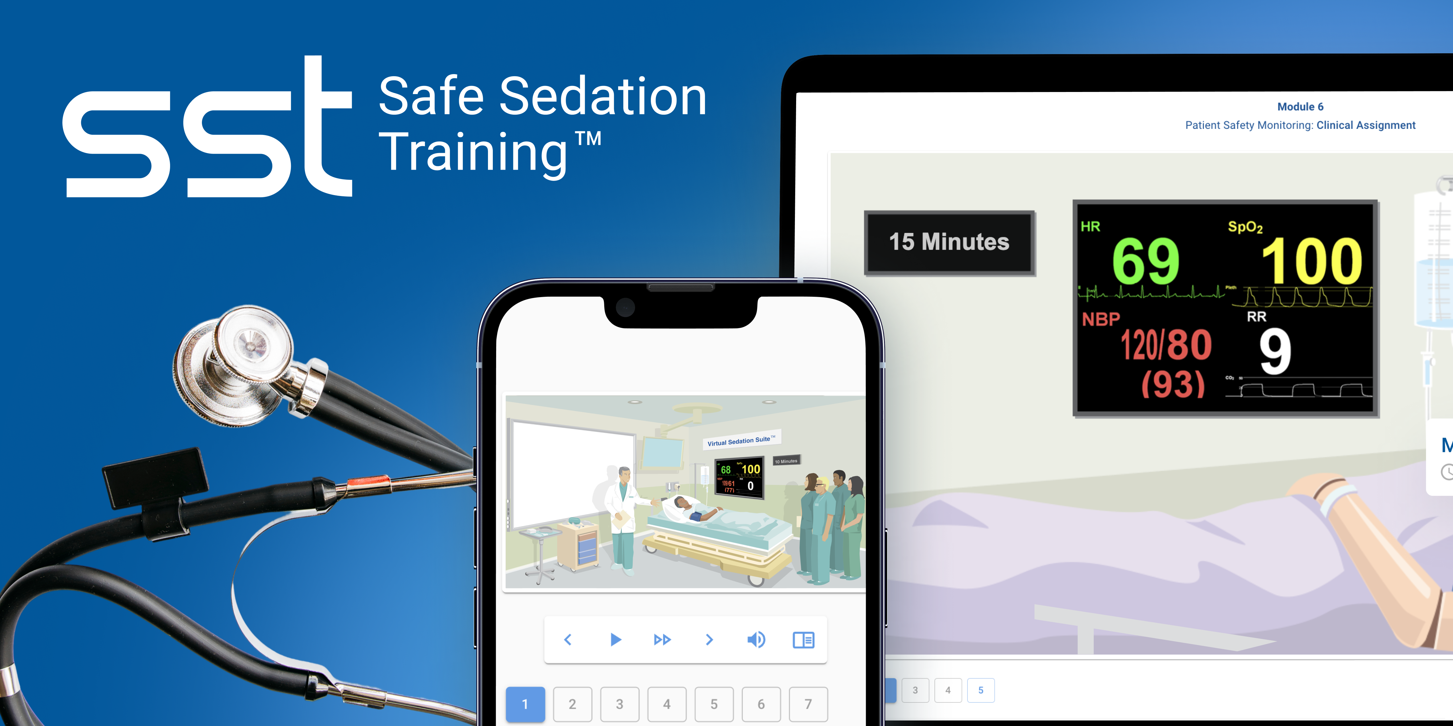 The Administration of Moderate Sedation: Definition and Procedure ...