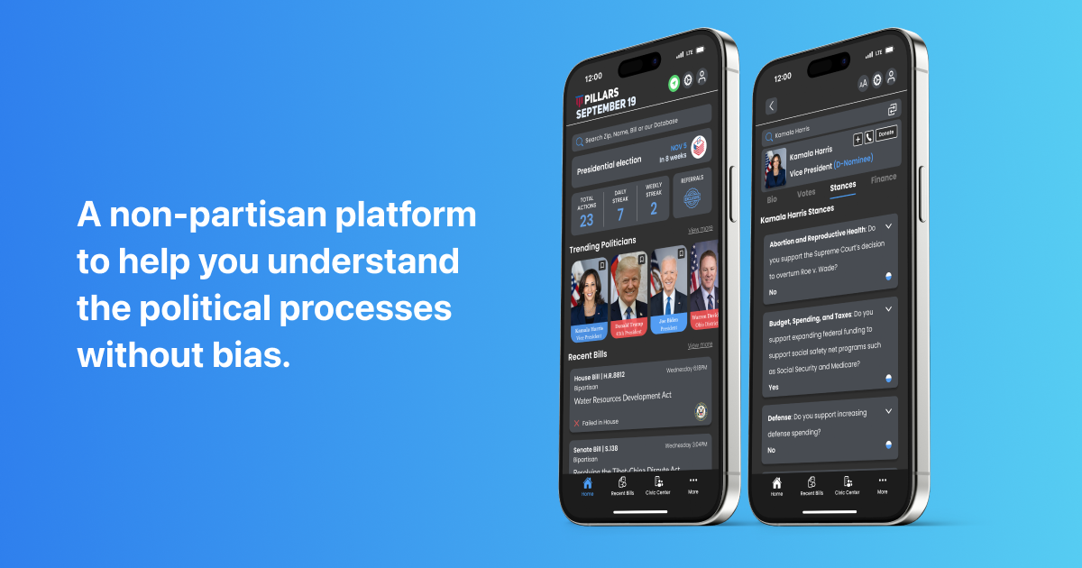 Pillars – Politics Made Easy