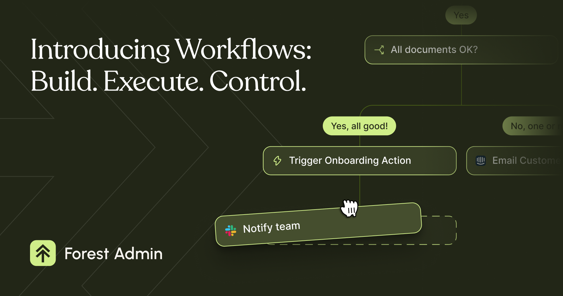 Workflow Automation & Orchestration Inside Forest Admin | Forest ...