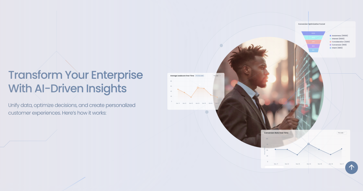 Sneak Peek: Explore the Wrench.ai Platform Features