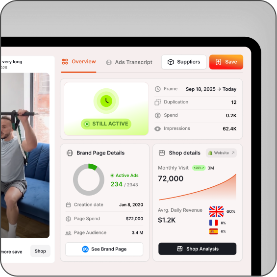 L’outil espion pub #1 pour ecommerce et publicités top
