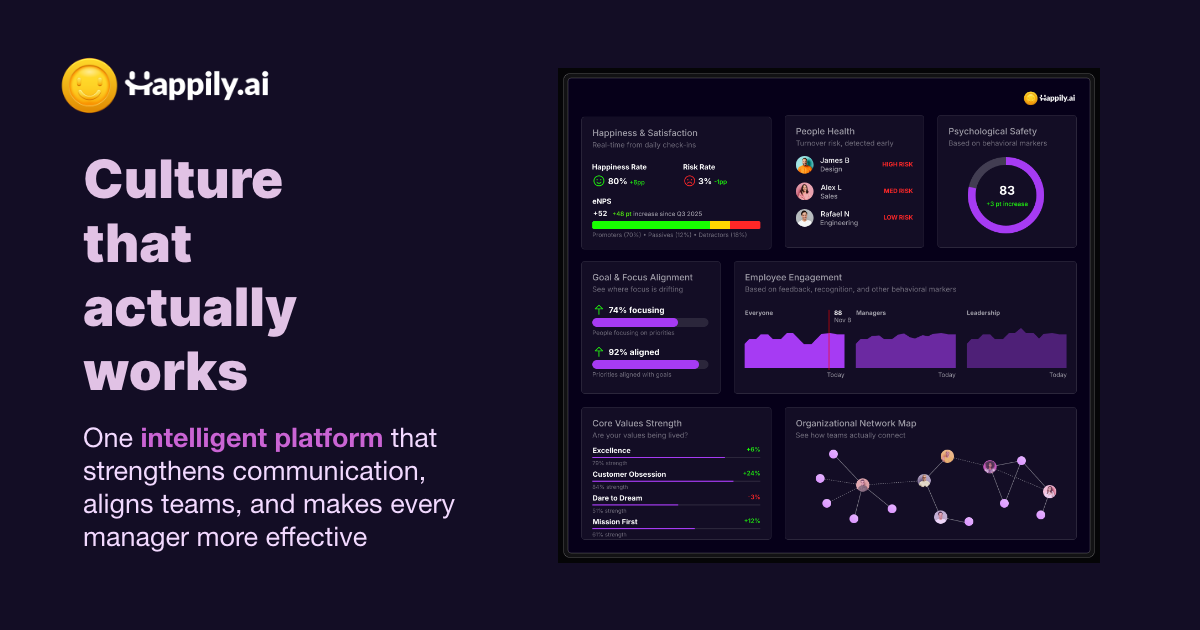 Happily.ai | AI-Powered Culture & Employee Engagement Platform