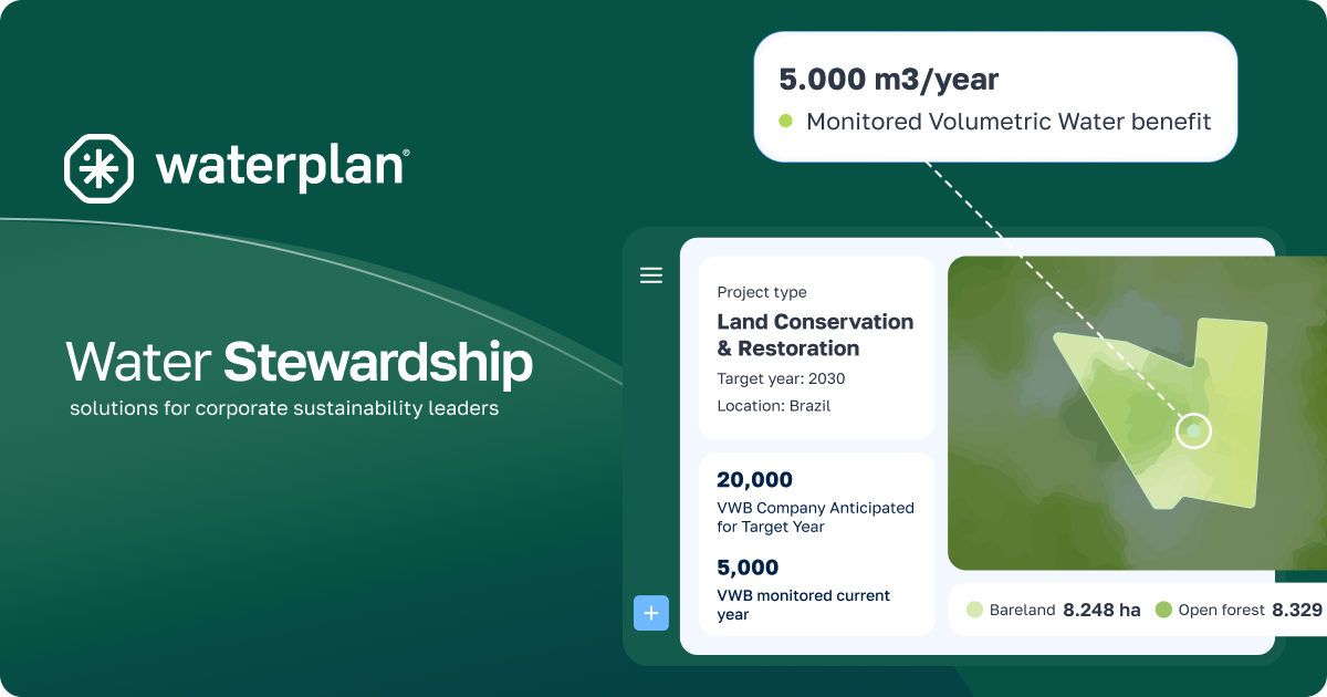 Waterplan | Water Stewardship Solution