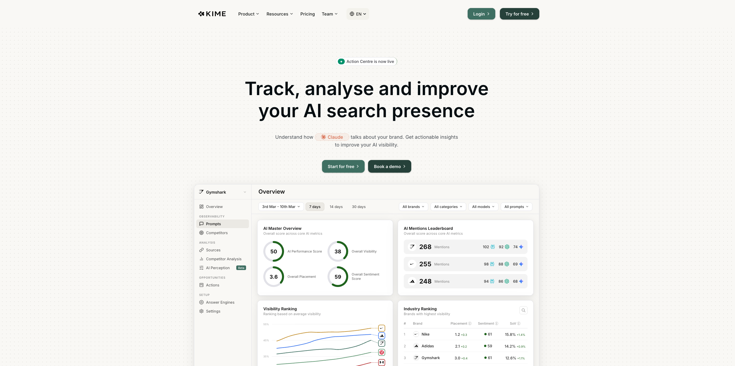 KIME - Measure, Analyze & Outperform in AI Search