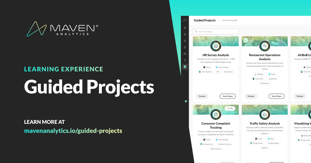 Guided Projects | Maven Analytics