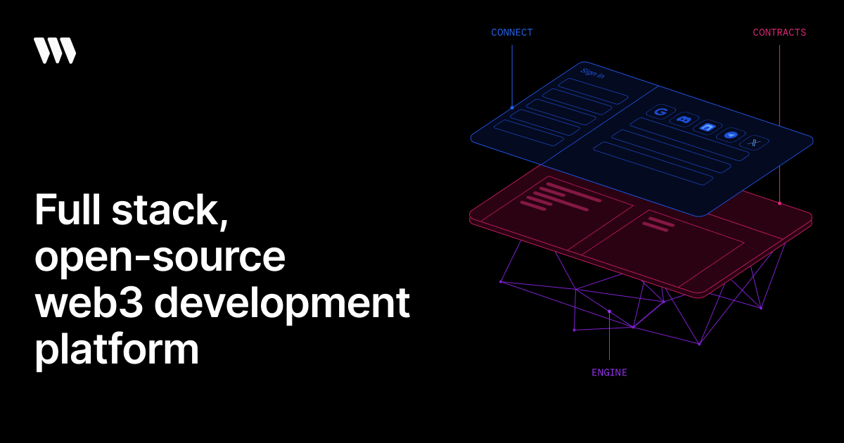 thirdweb: The complete web3 development platform