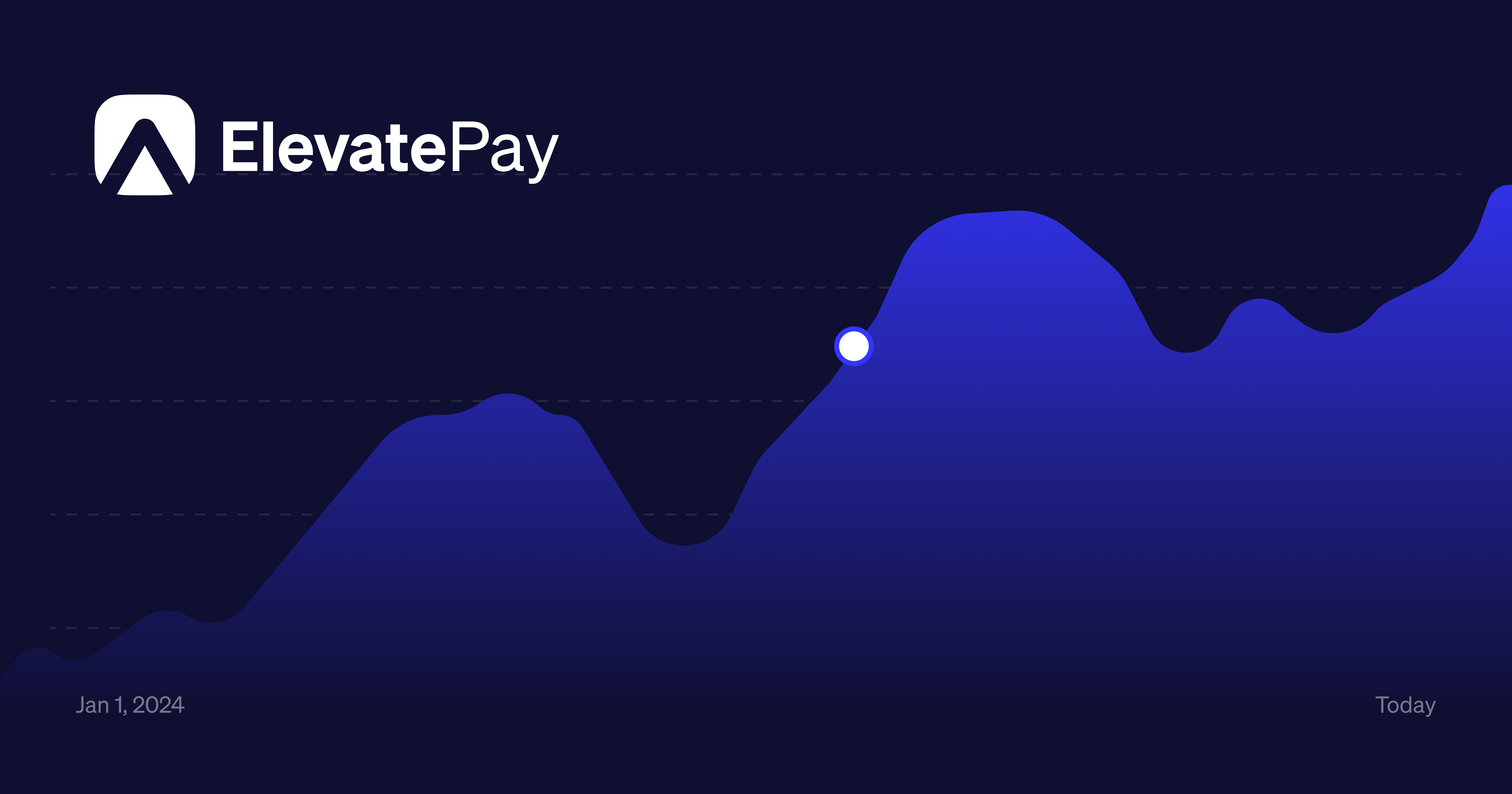 1 USD to BDT - Convert US Dollars to Bangladeshi Taka