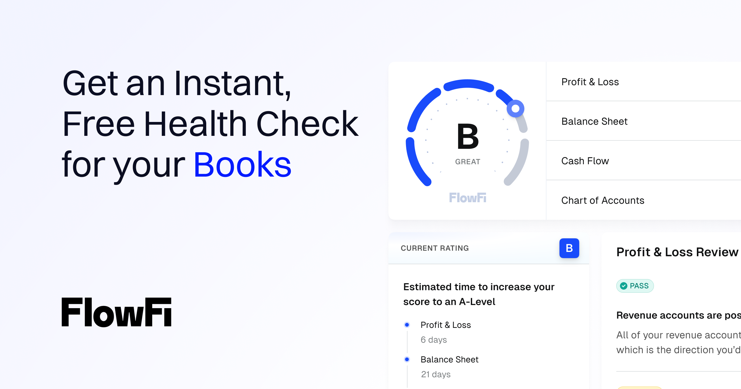 FlowFi | Claim Your Free Report