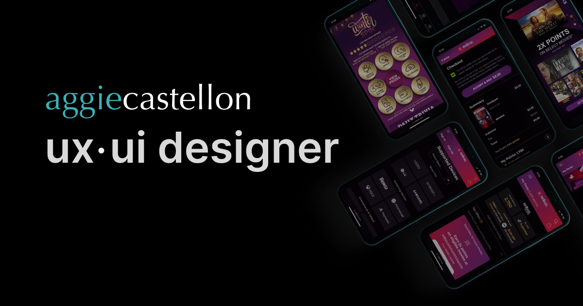 Aggie Castellon Portfolio