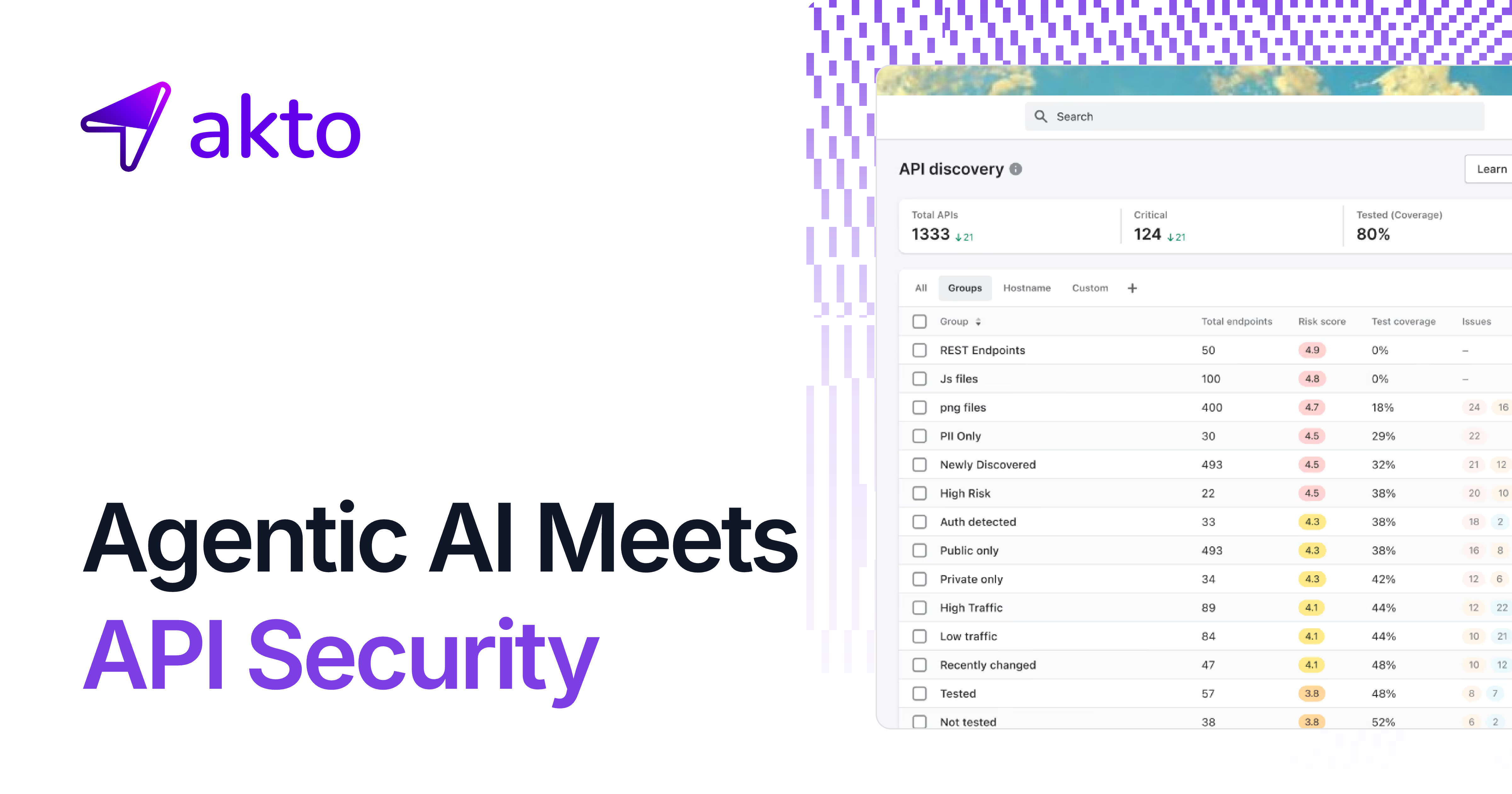 Akto | API Security Platform & Solution for Enterprises