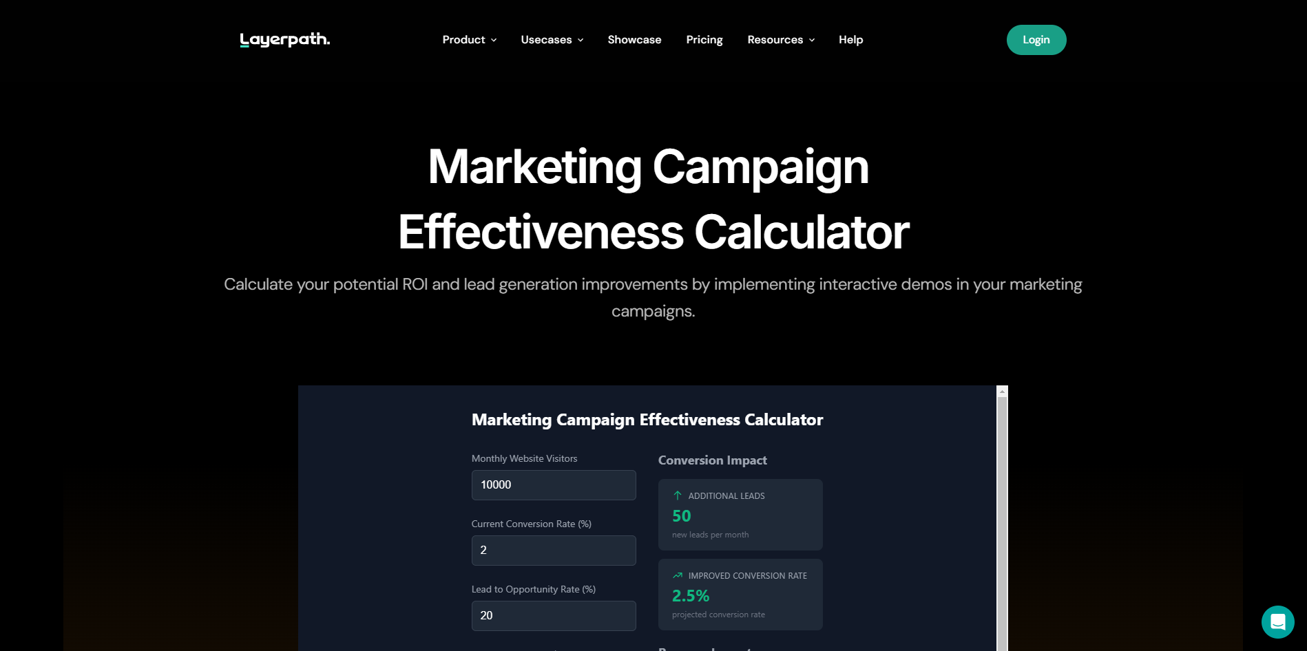 Marketing Campaign Effectiveness Calculator | Layerpath
