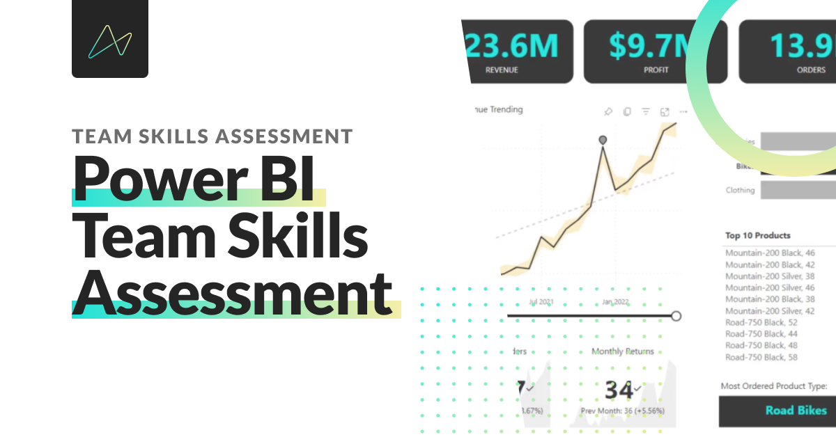 Power BI Team Skills Assessment | Maven Analytics