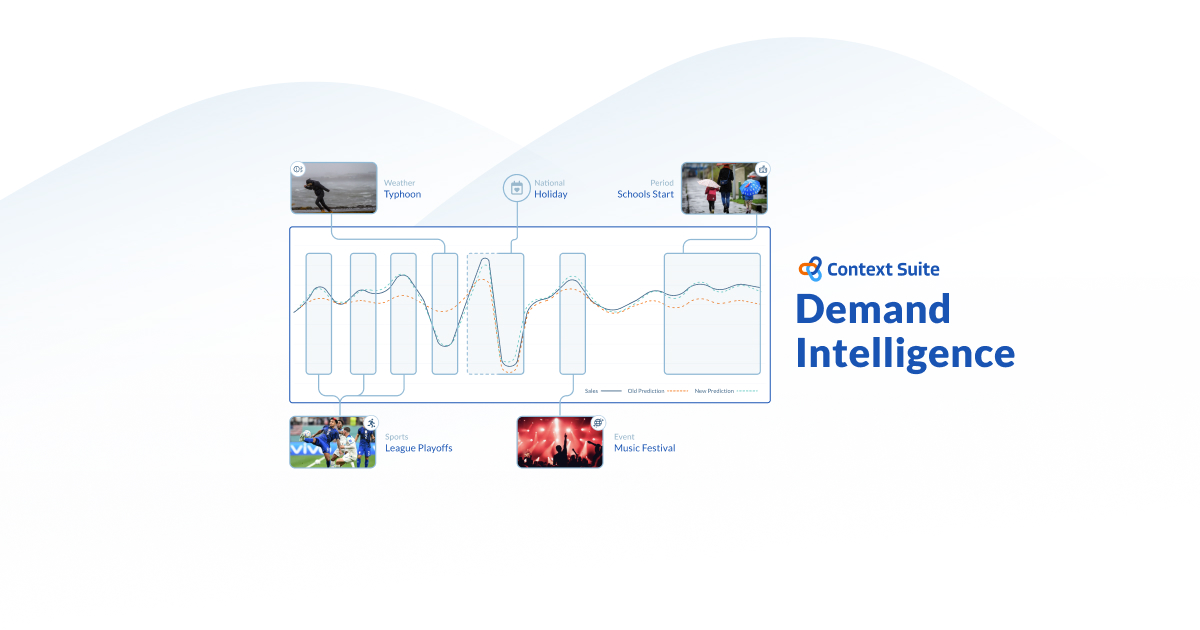 Context Suite - Demand Intelligence