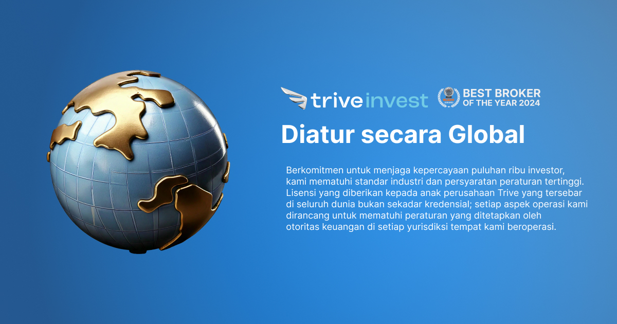 Trive Invest: Solusi Investasi Forex Terkemuka dari Trive Group