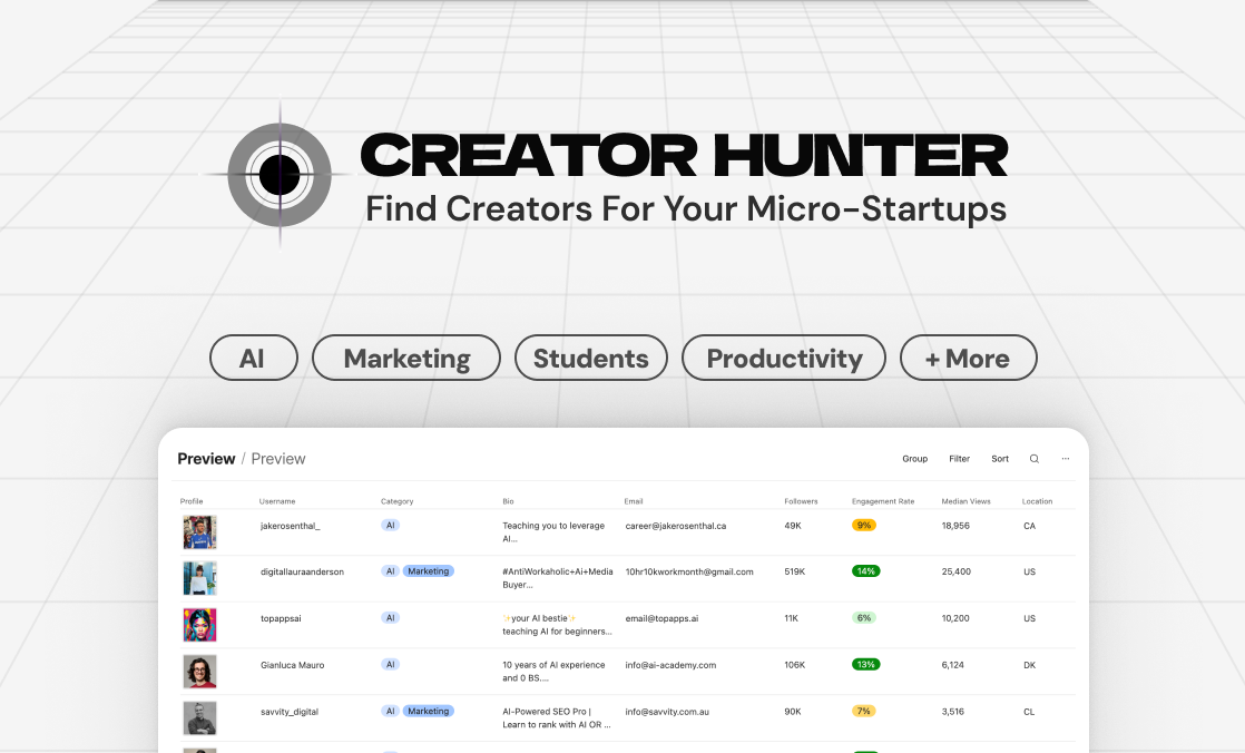 Creator Hunter - Home