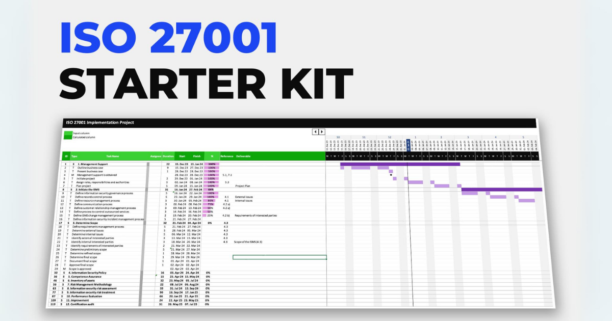 ISO 27001 Starter Kit