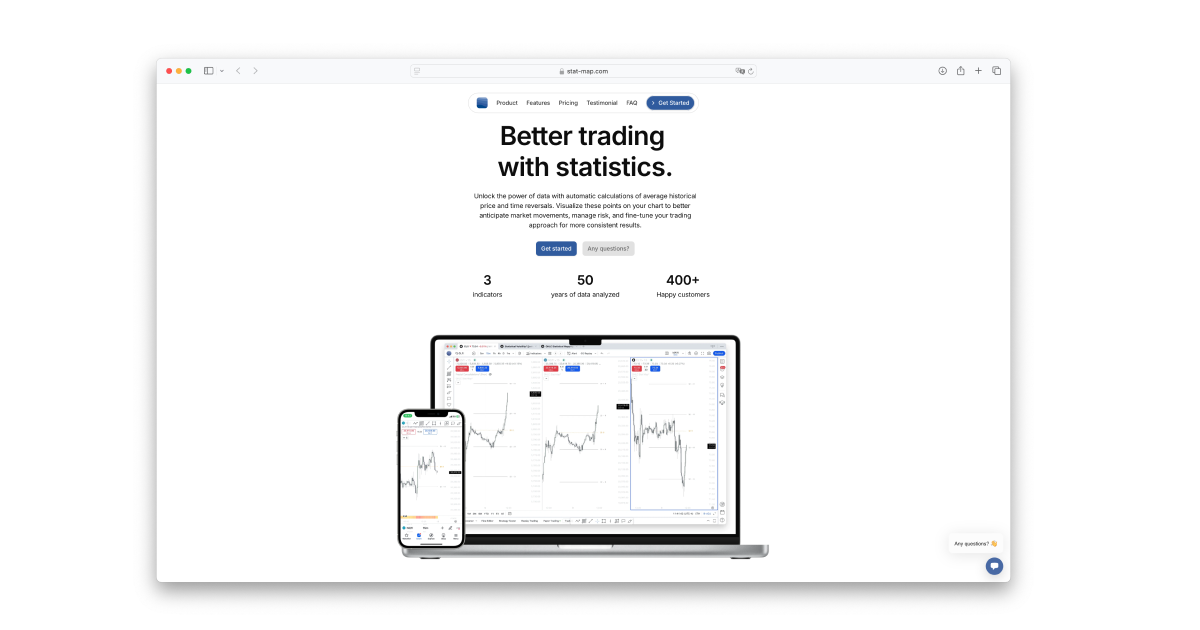 Statistical Mapping – Optimize Your Trading with Data