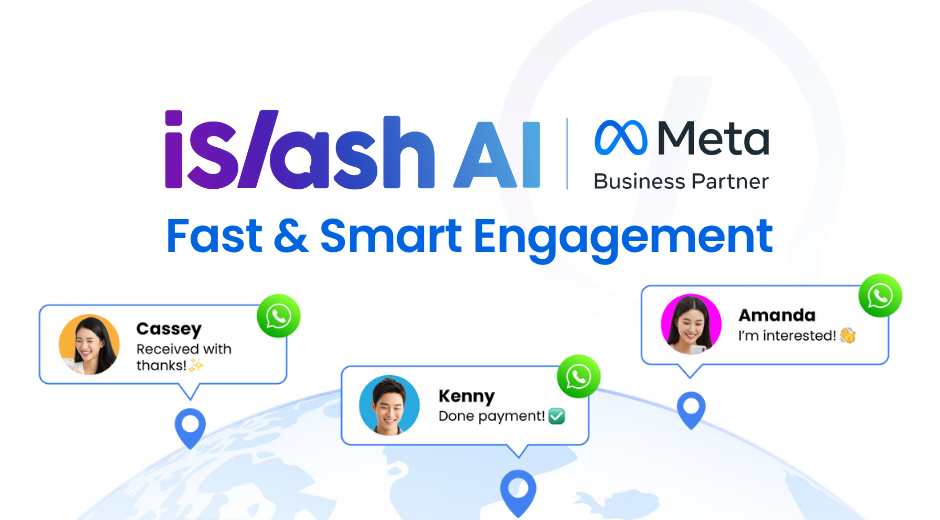 關於 iSlash AI | 致力於自動化潛客培育與客戶深耕的領先平台