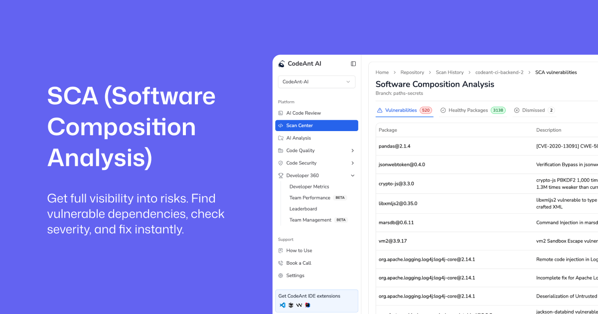 CodeAnt AI - SCA (Software Composition Analysis)