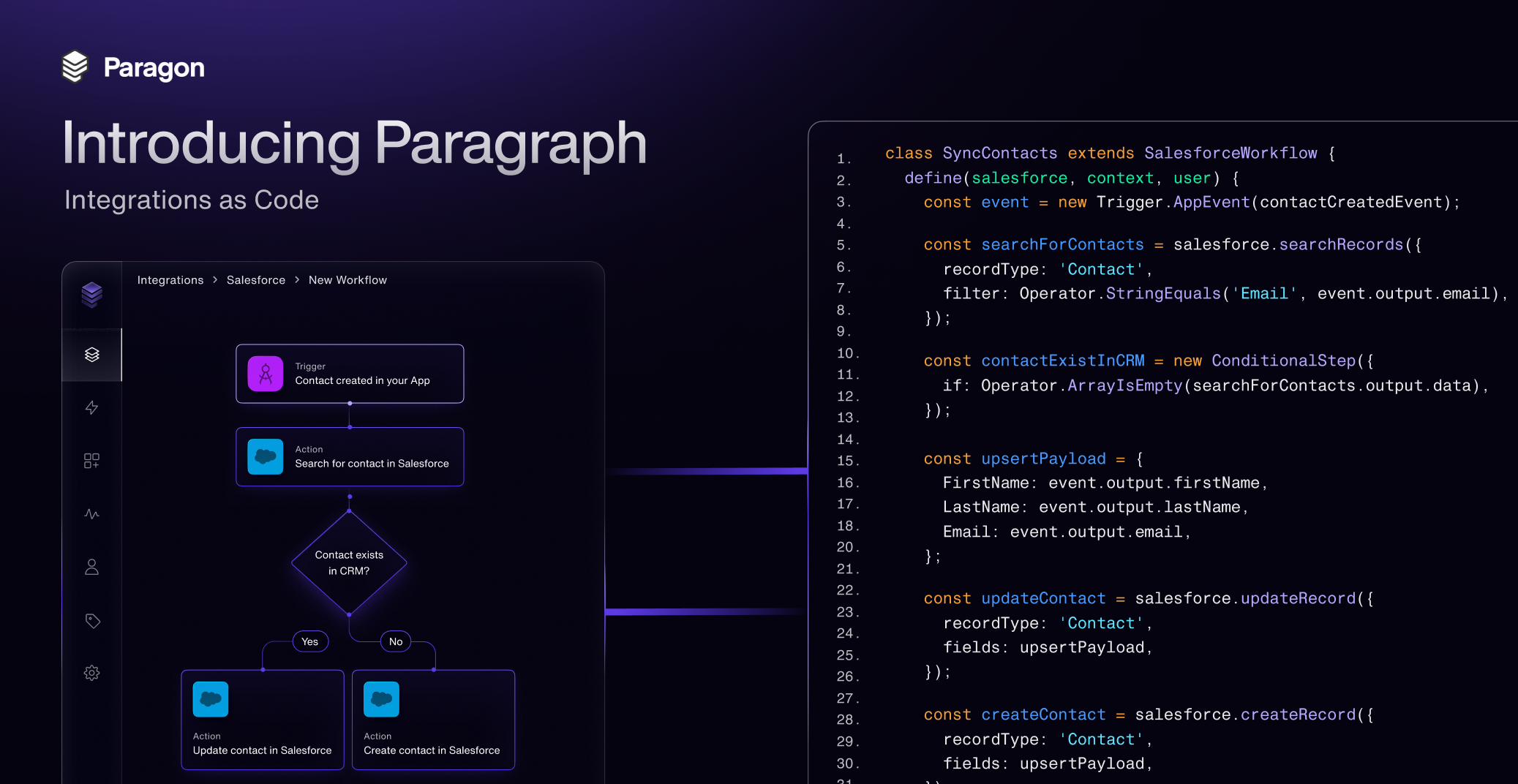 Paragraph | Embedded iPaaS in Code