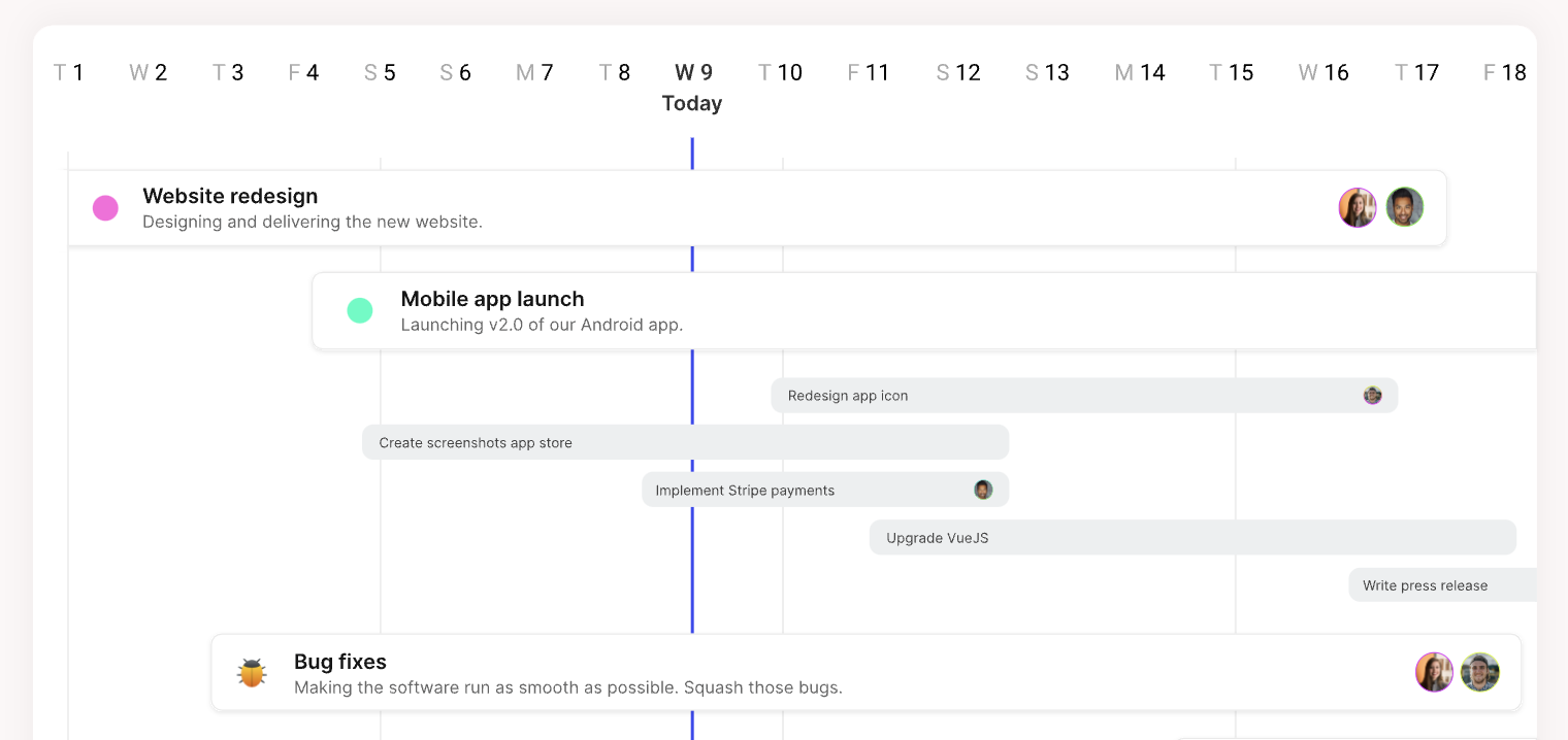 Top Project Management Tools and Features for Your Business - Hello Ivy